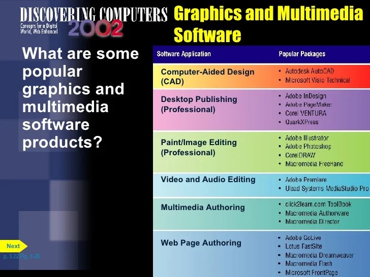 Incredible What Are Three Examples Of Graphics Software For Logo Design incredible-what-are-three-examples-of-graphics-software-for-logo-design
