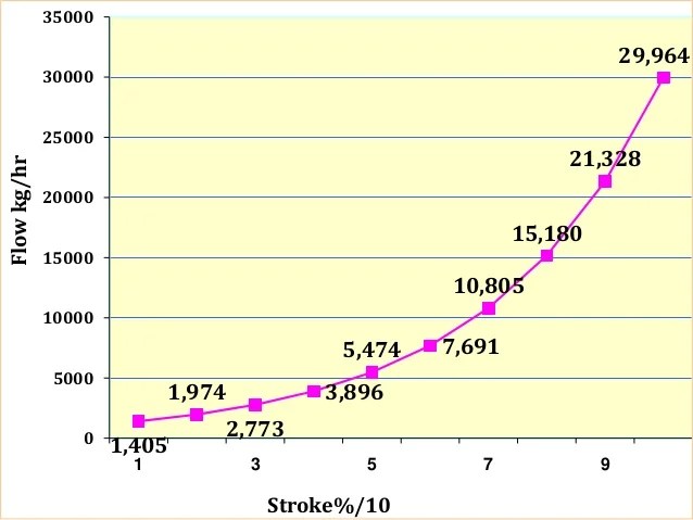 5000 Is What Percent Of 35000 WHTAISNA 5000-is-what-percent-of-35000-whtaisna