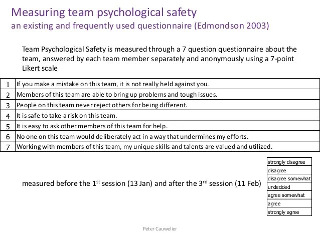 Action Learning Questions action-learning-questions