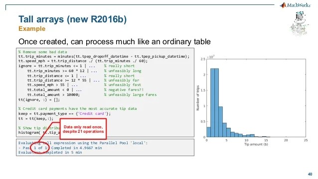 remove-negative-values-from-array-matlab
