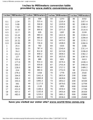 46 How To Convert Millimeters To Inches 2022 Hutomo