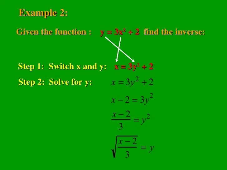 viral-choose-the-inverse-of-y-x2-10x-new-educational-events