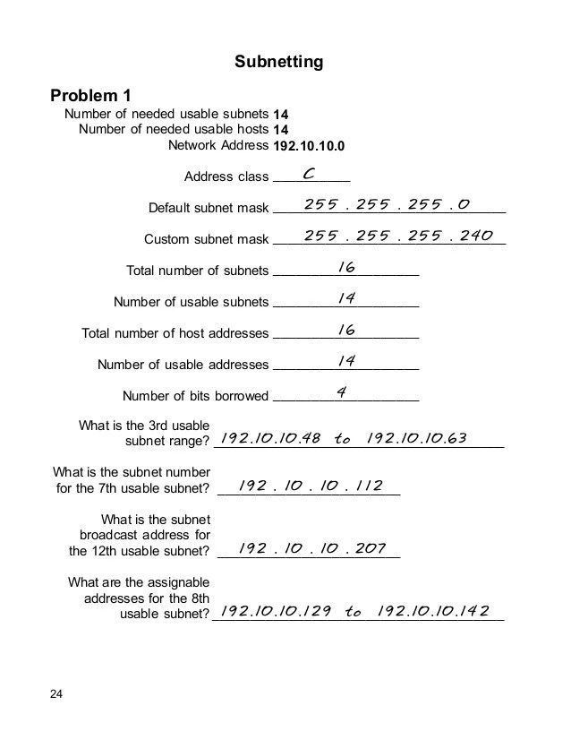 Ip Addressing And Subnetting Workbook Version 2