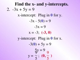 How To Find X And Y Intercepts Of A Function Calculator 2021