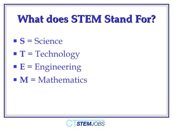 What Does Science Stand For WHATSE what-does-science-stand-for-whatse