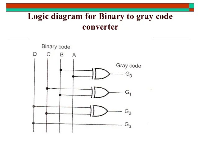 Wiring Diagram Symbols Uk Chart Size In Excel 2016 Hafsa Wiring wiring-diagram-symbols-uk-chart-size-in-excel-2016-hafsa-wiring