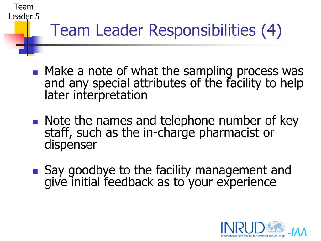 team-leader-roles-and-responsibilities-ppt-sciencehub