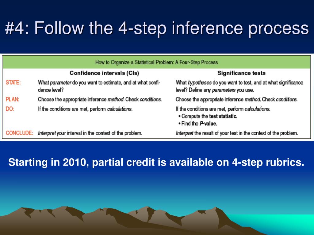 4-step-process-statistics
