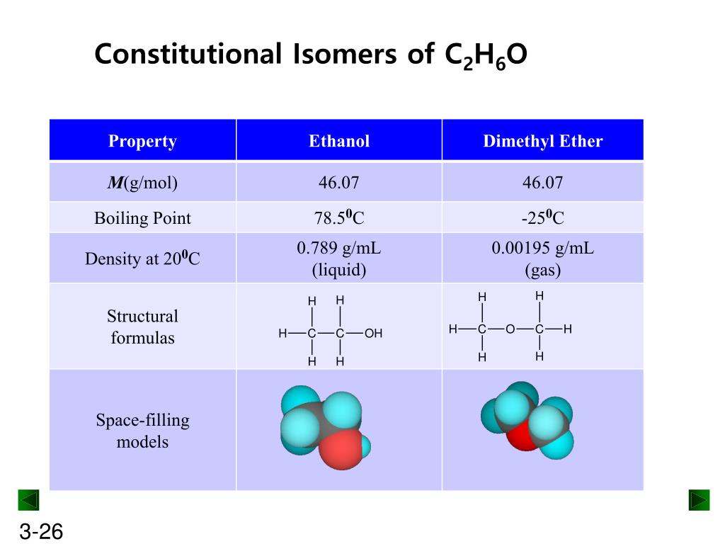 PPT Chapter 3 PowerPoint Presentation, free download ID2079261