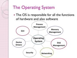 Choosing An Operating System For Business BUSINESS VGH