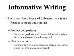 Types Of Informative Writing