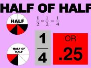 What s Half Of 28 A Quick Guide Clixiads