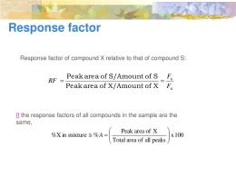 Relative Response Factor Definition