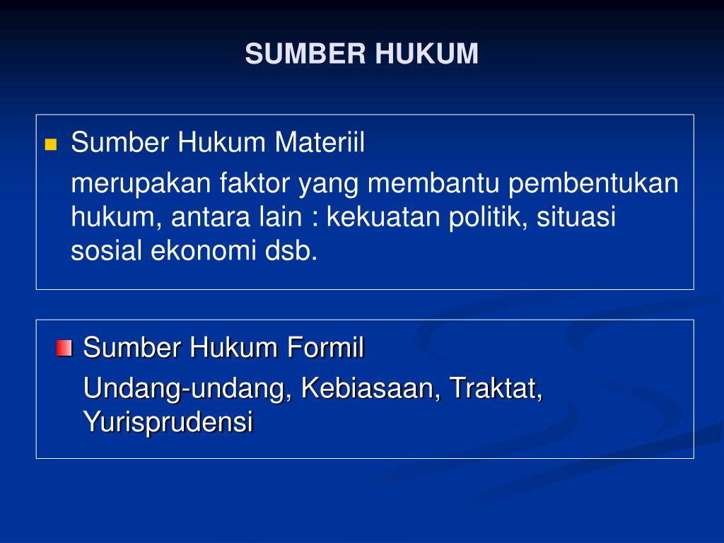 Kaidah Dasar Penemuan Hukum Hukum 101