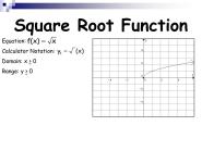 Square Root Parent Function Equation Tech Curry And Co Square Root Parent Function Equation Tech Curry And Co