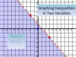 How To Draw A Graph For An Inequality Thompson Usen2002
