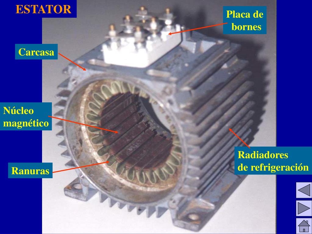 Partes De Um Motor Eletrico - electricade