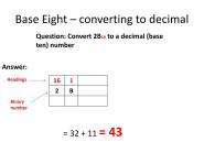 Converting To Base 8