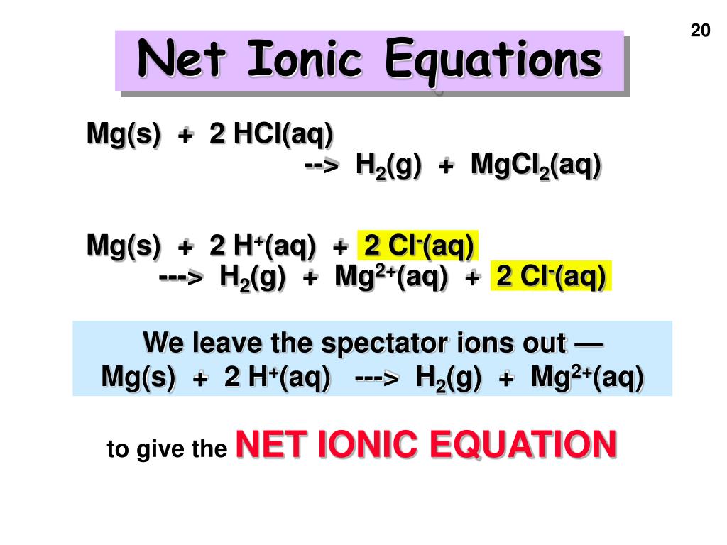 Mg Hcl Ionic Equation mg-hcl-ionic-equation