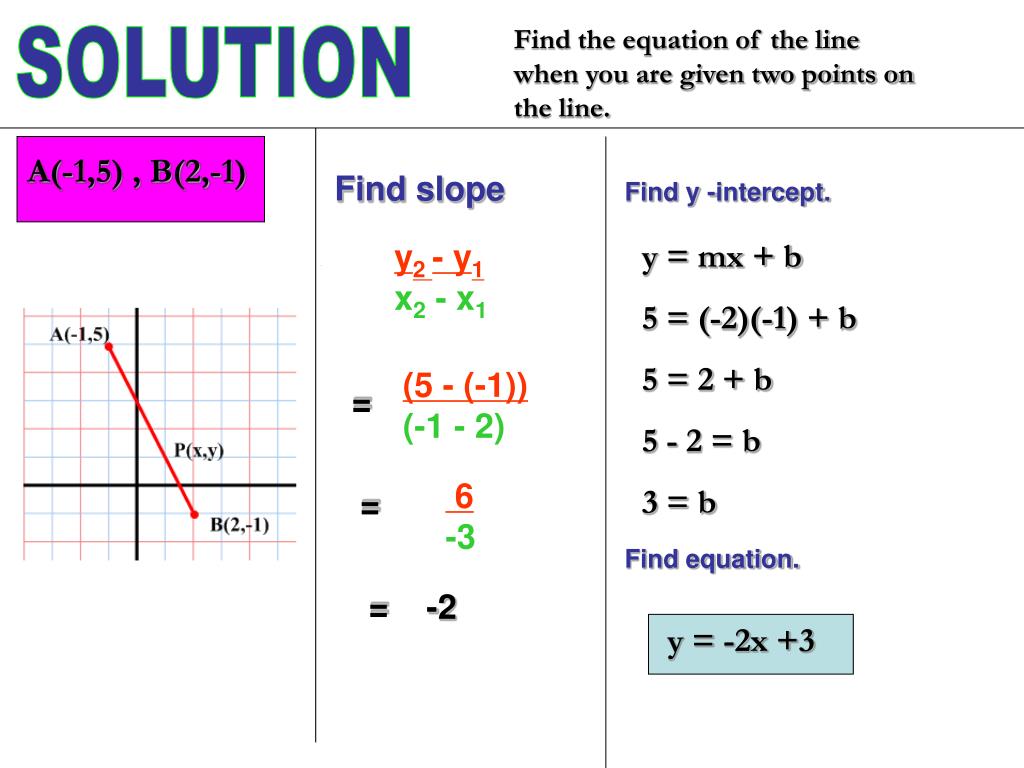 Y1 Mx1 B Education Insights y1-mx1-b-education-insights