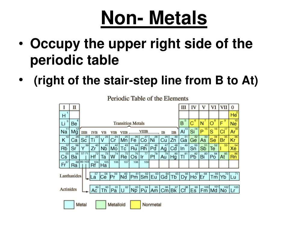 The Fascinating World Of Stair Step Periodic Table Learnpedia click the-fascinating-world-of-stair-step-periodic-table-learnpedia-click