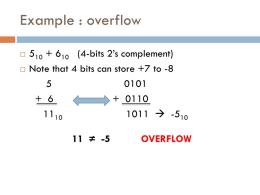 Negative Number To Binary Negativejulll