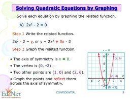 How To Make A Quadratic Equation