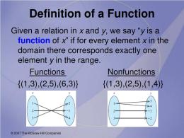 What Is A Function Definition DEFINITION JWK