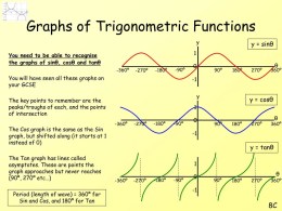 10 How To Graph Trig Function 2022 Hutomo