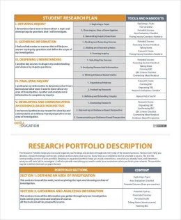 Planning Your Research A Step By Step Guide To A Successful Research