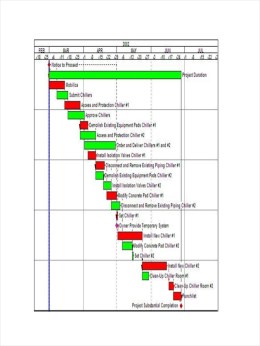 Sample Project Schedule