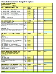 Making A Film On A Budget Cost Effective Solutions For 2023 Sample