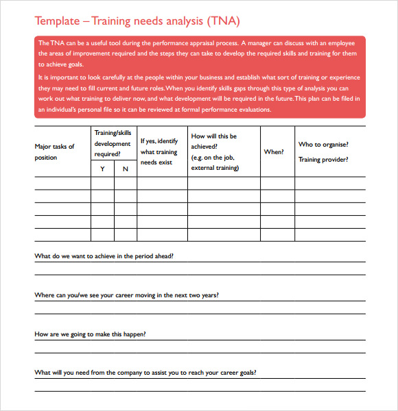 manufacturing training needs analysis example template