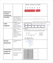 Common Core Math Practice Sheets Common Core Math Practice Sheets