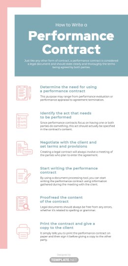 What Is A Performance Contract Sample Documents