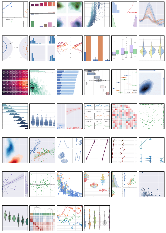 Python seaborn matplotlib python-seaborn-matplotlib