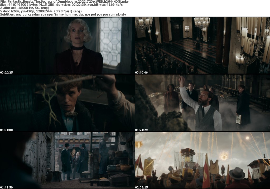 +30 Fantastic Beasts The Secrets Of Dumbledore Metacritic Cool | Hutomo