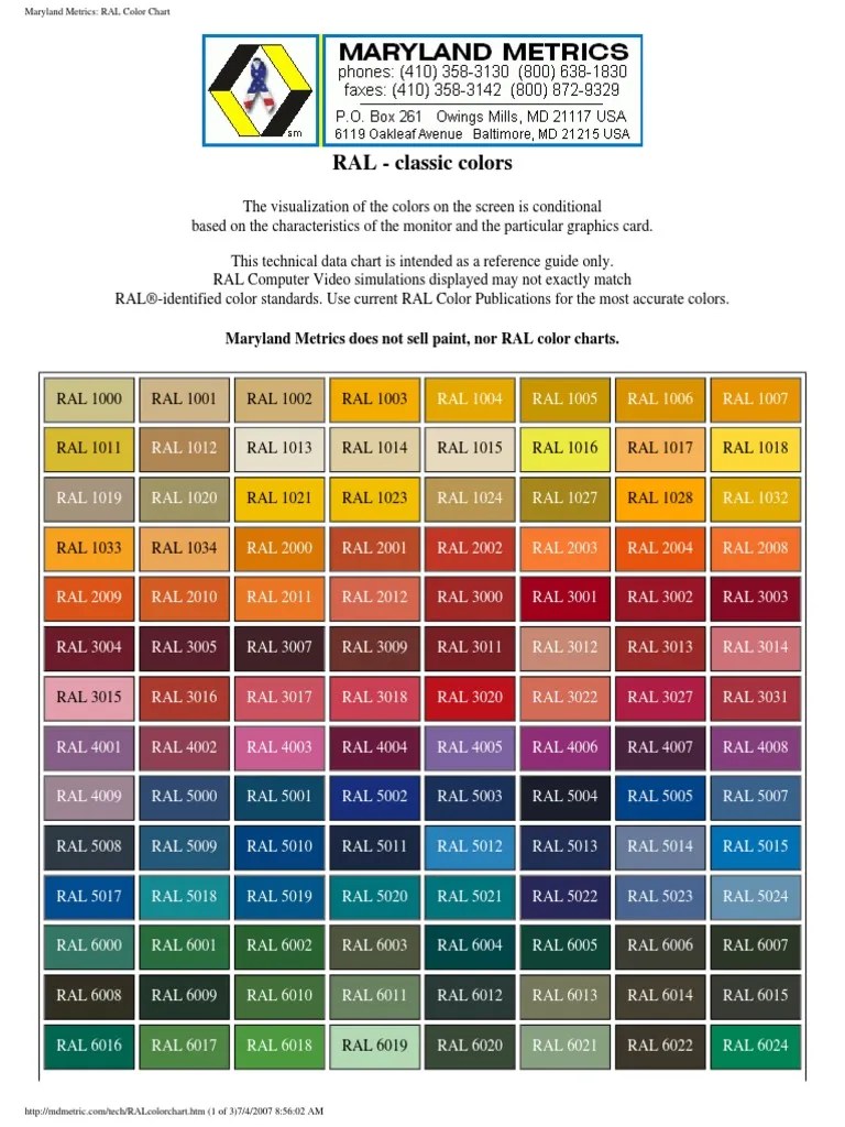 Ral Color Chart Pdf - chartdevelopment