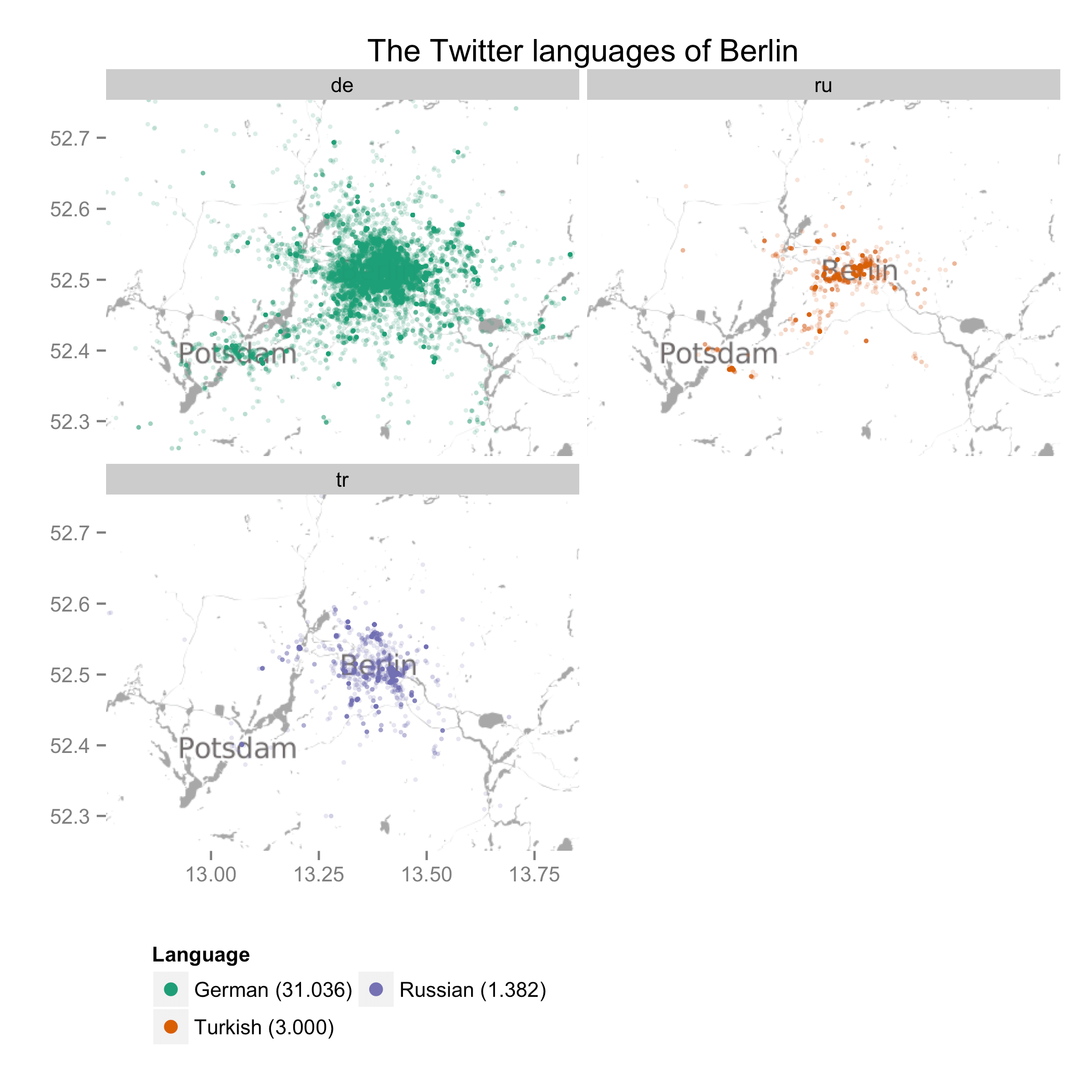 Infolux - Fuerschungsportal iwwert d'Lëtzebuergescht | Some european ...