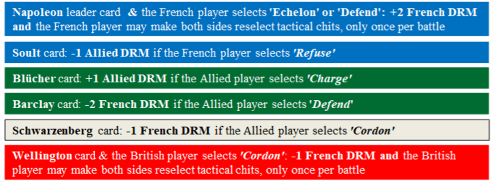 Congress of Vienna’s Tactical Battle Matrix Option Part 2 of 2 – An ...
