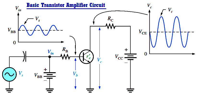 Transistor Amplifier Circuit Formula » Wiring Diagram