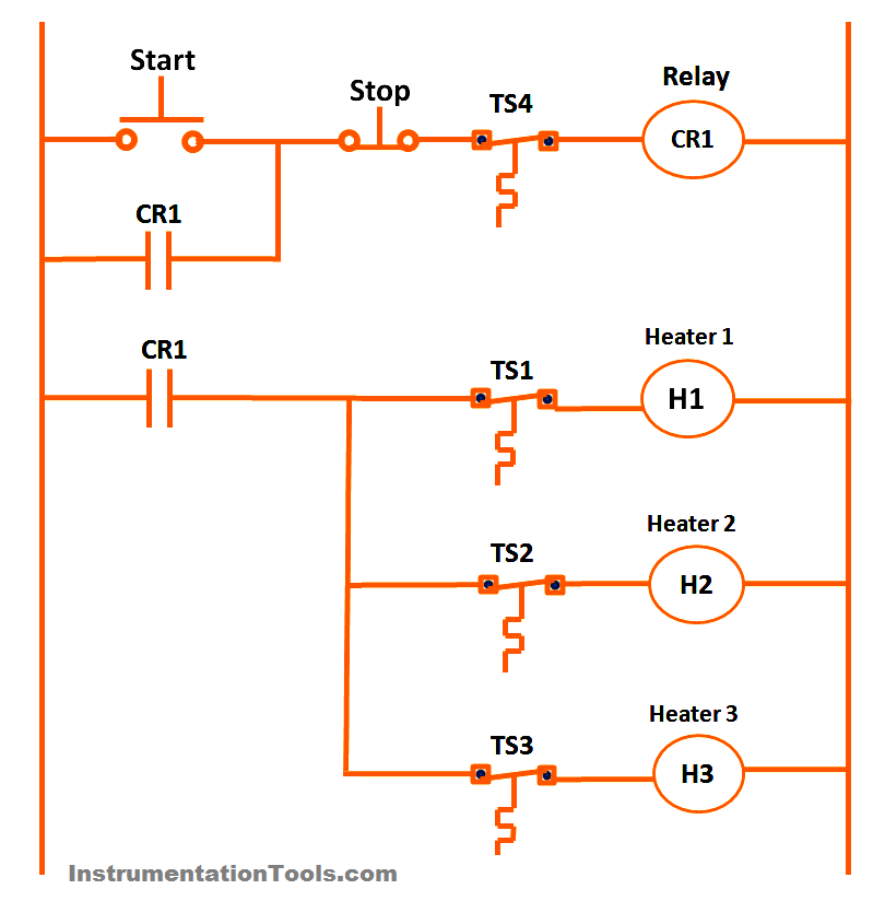 Automatic Temperature Control System Circuit Diagram - Circuit Diagram
