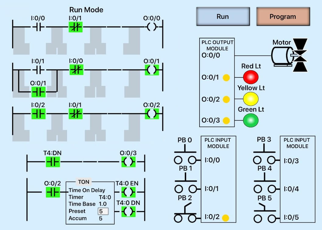 Programming Arduino Using Ladder Diagram Diagram Board 1685