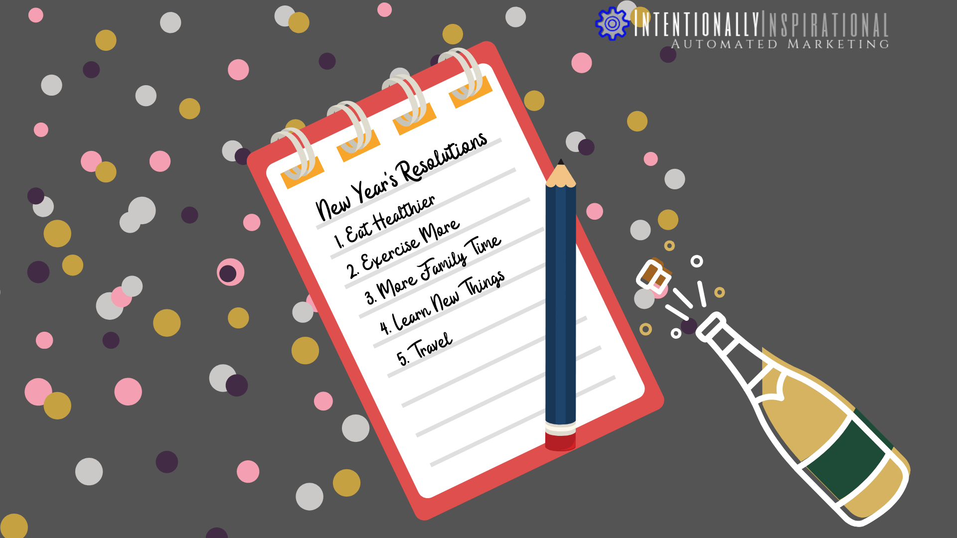 The Best 2020 Resolution for Entrepreneurs - Intentionally Inspirational