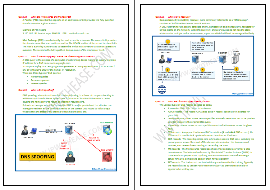 Essential Services Interview Questions & Answers Combo - IP With Ease