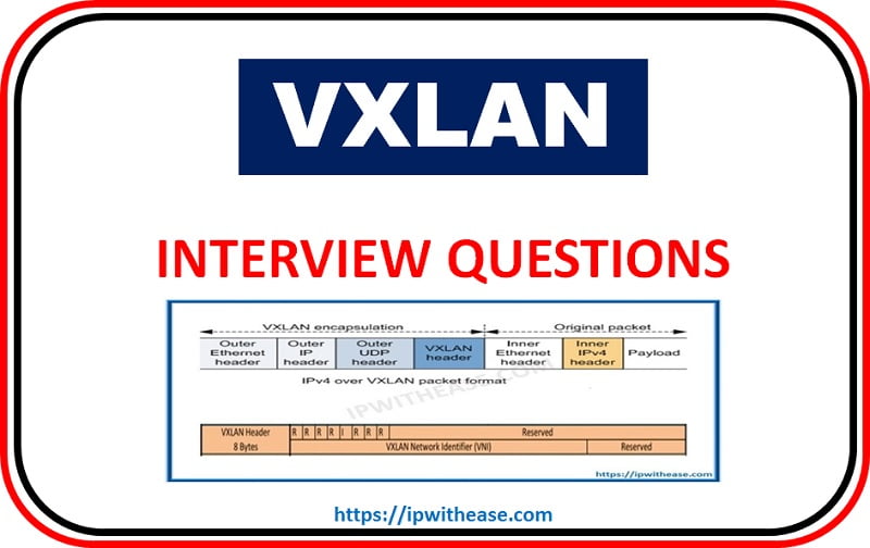 VXLAN Interview Questions - IP With Ease