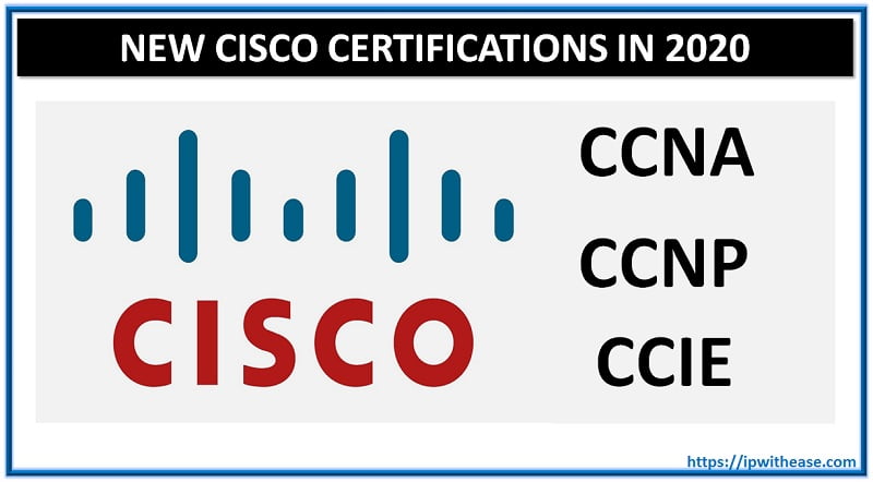 What is Cisco DNA? - IP With Ease