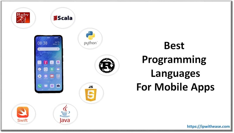Best Programming Languages for Mobile Apps - IP With Ease