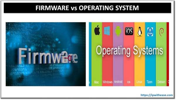 What Is Open Source Operating System Ip With Ease