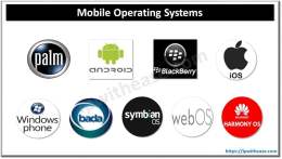 Describe Mobile Operating System LoganatGraham